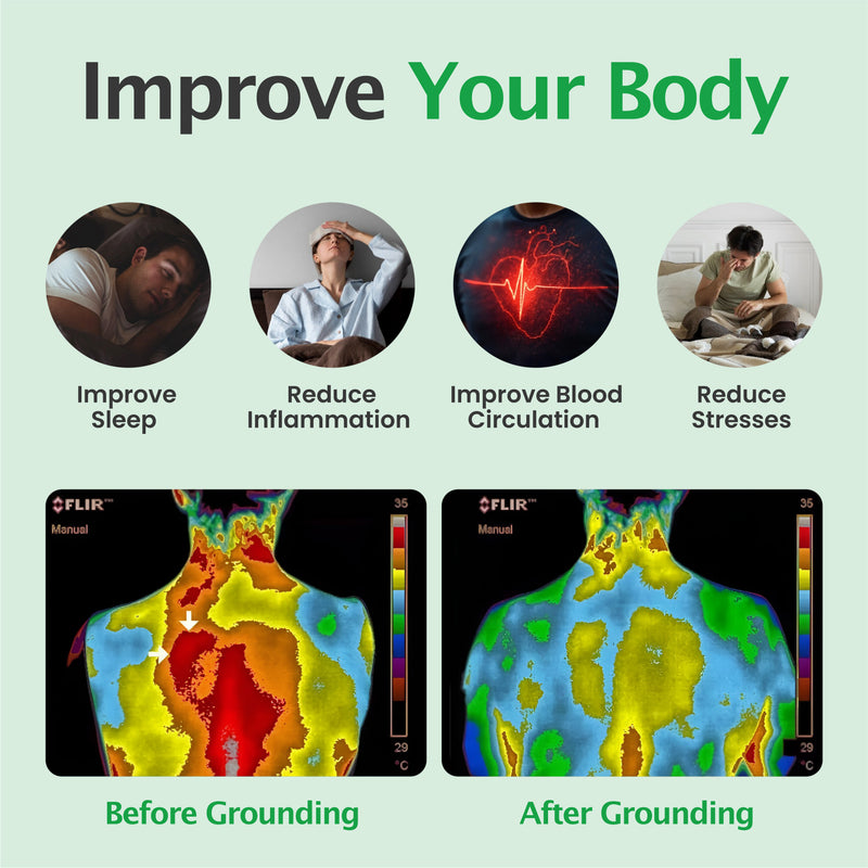 Earthbound Grounding Mattress Cover | Earthbound Grounding Sheets and Mats