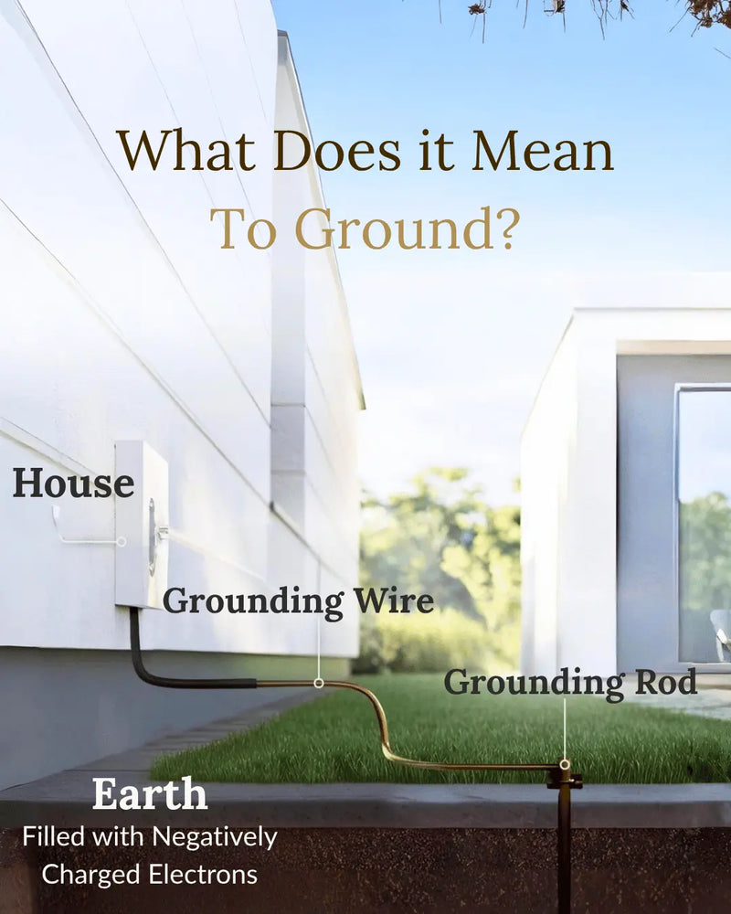 Grounding Mattress Covers (Earthing Sleep Pad) – Sizes for Any Bed